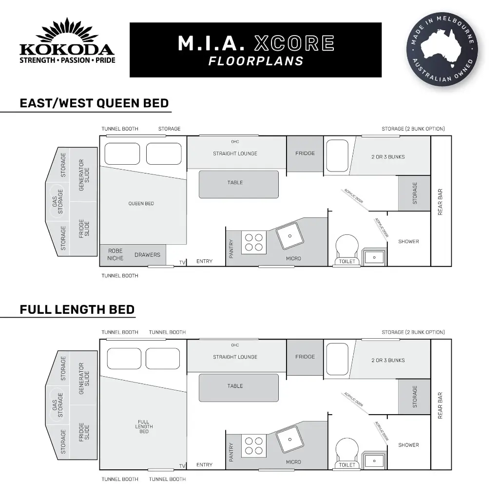 XCORE M.I.A. | 19'6 | Kokoda Caravans